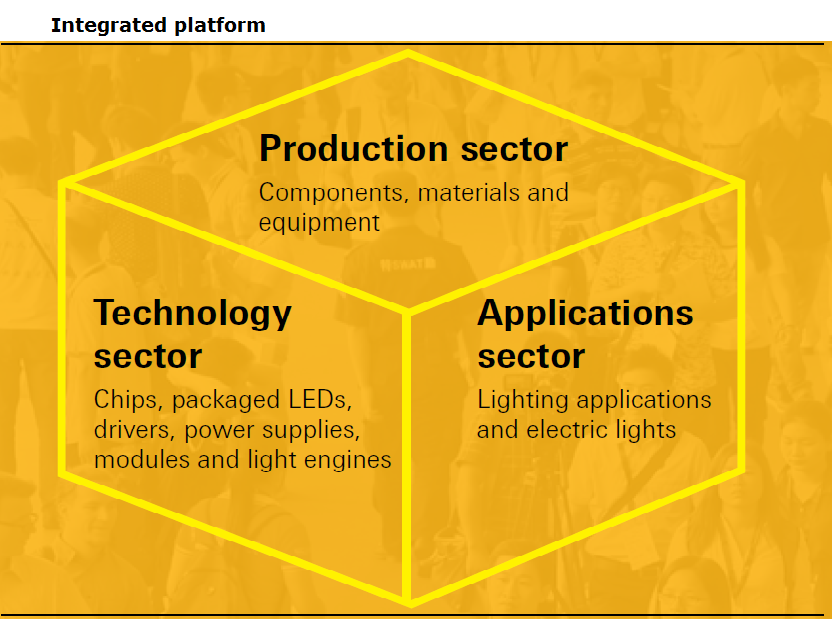 Build your business – Exhibit at GILE 2017!
